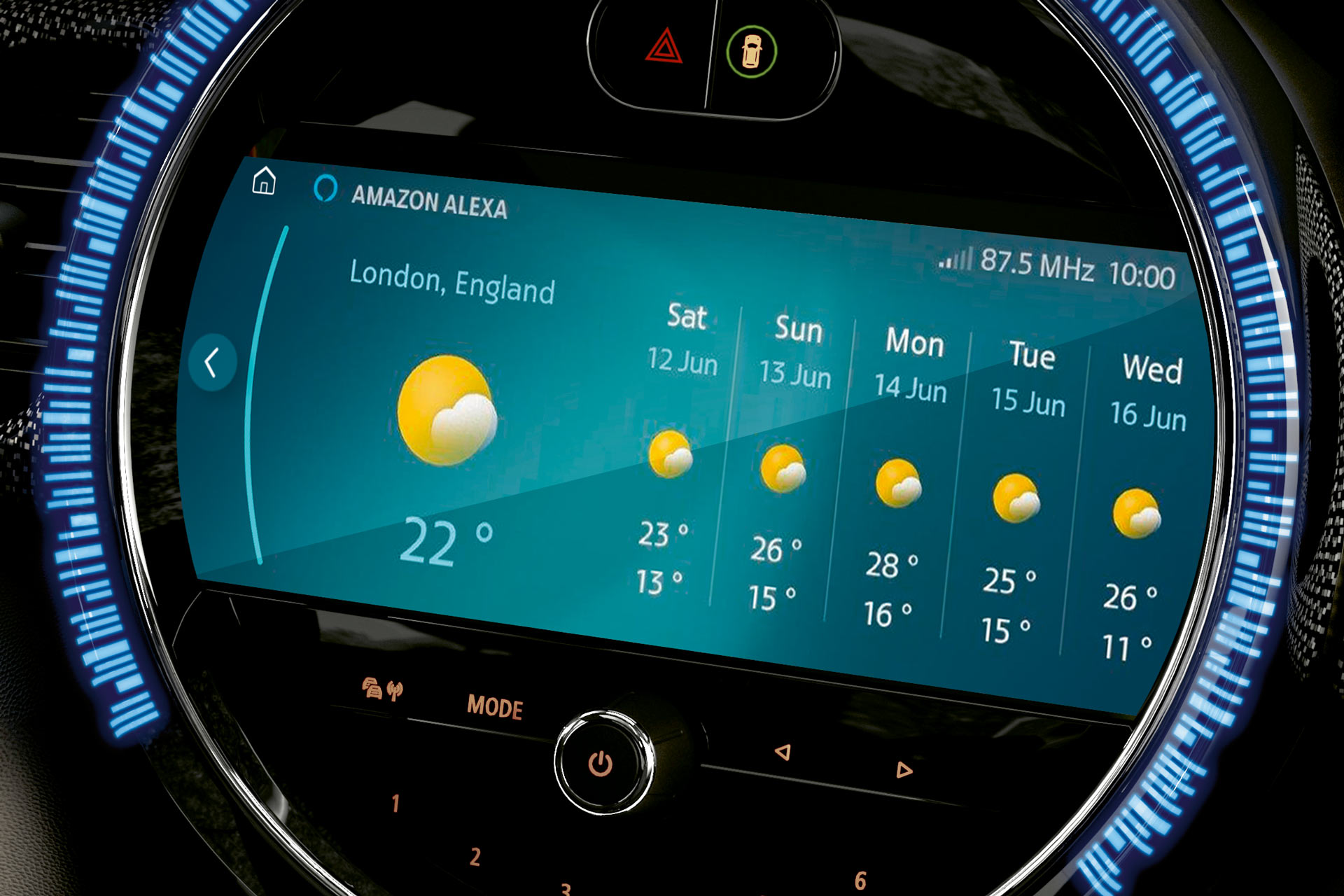 MINI Connected Opciones